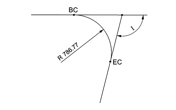 Surveying Review Sample Questions and Videos | Civil PE Surveying Review